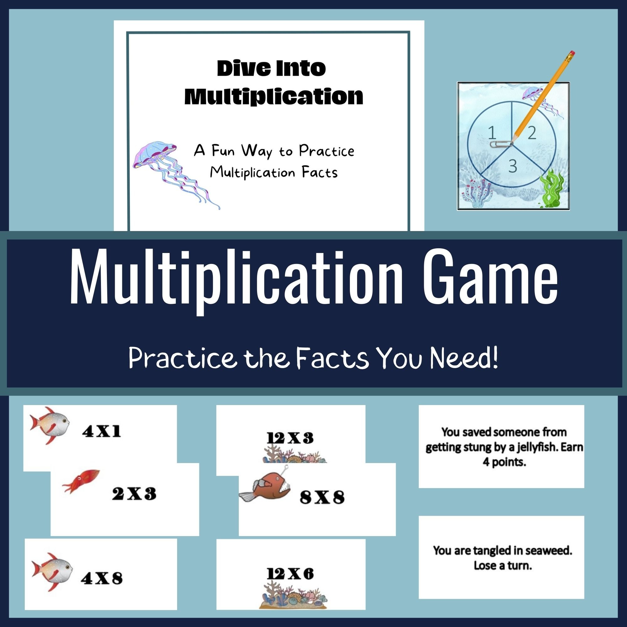 Dive into Multiplication